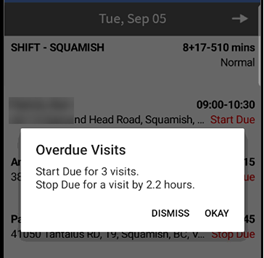 Overdue Visits Notifications – VCH Procura Help